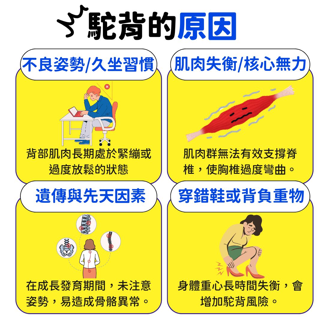 UrMart-知識文（New） | UrMart 美好生活誌